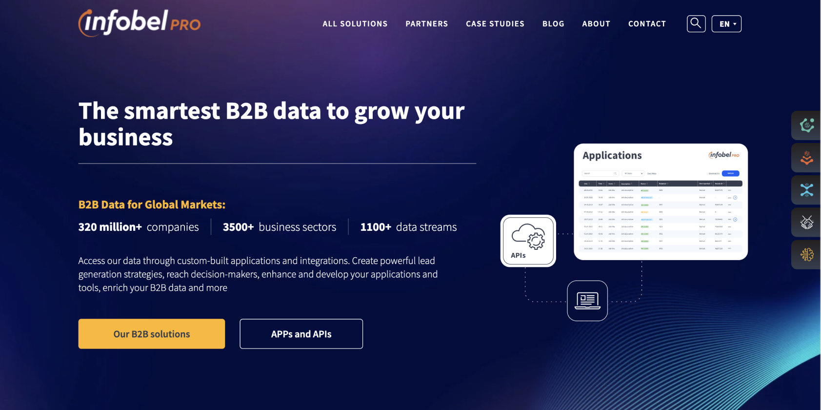 Top 8 Firmographic Data Providers 2024